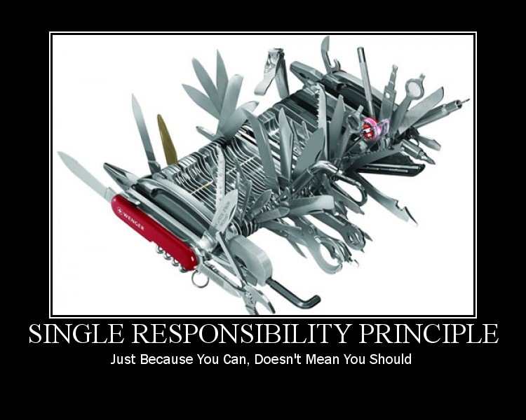 SOLID Principles For Game Developers | Doolwind SOLID Principles For Game Developers | Doolwind