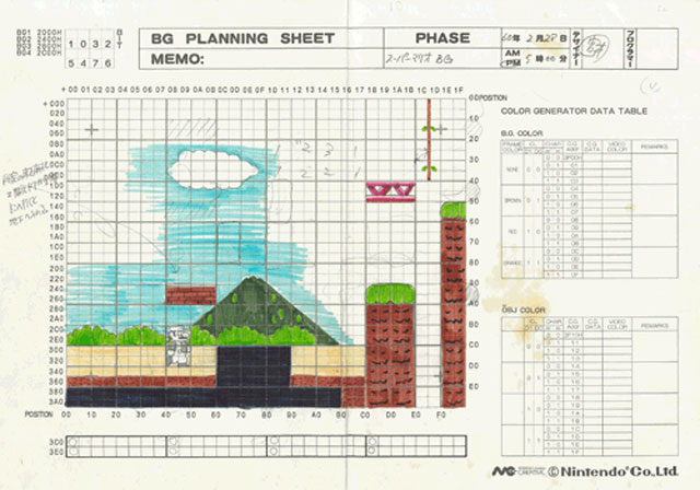 Prototyping Tips | Doolwind Prototyping Tips | Doolwind